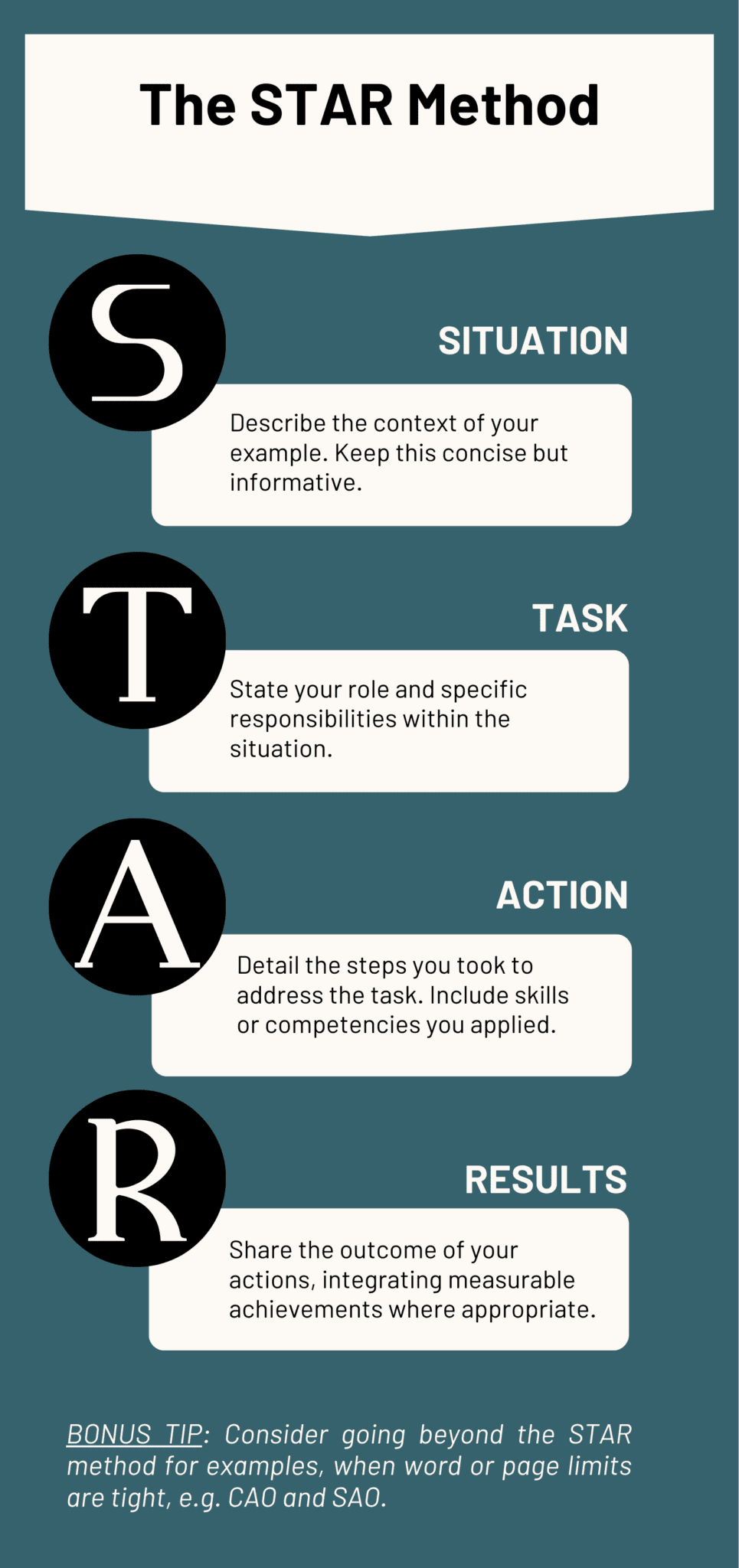 How to Decode Selection Criteria: A Step-by-Step Guide for Australian ...